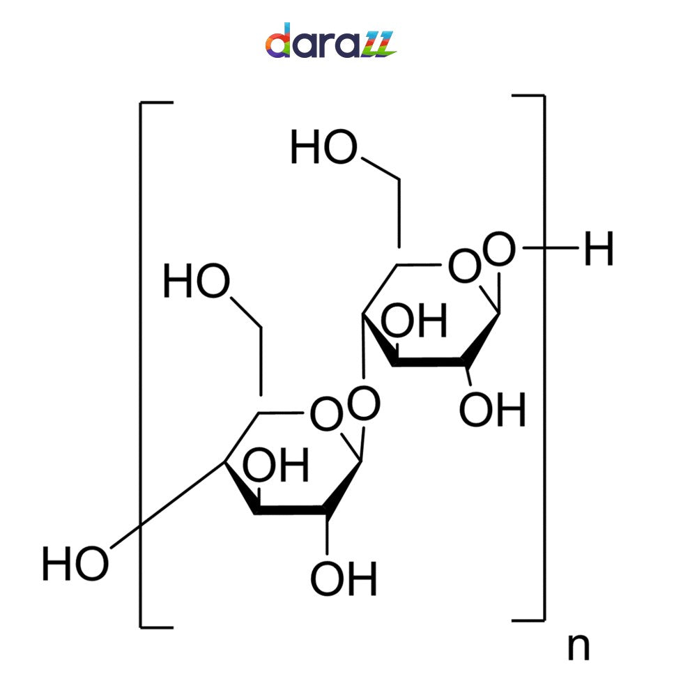 Microcrystalline Cellulose | (MCC) Uses in Pharma & Food (Pakistan ...